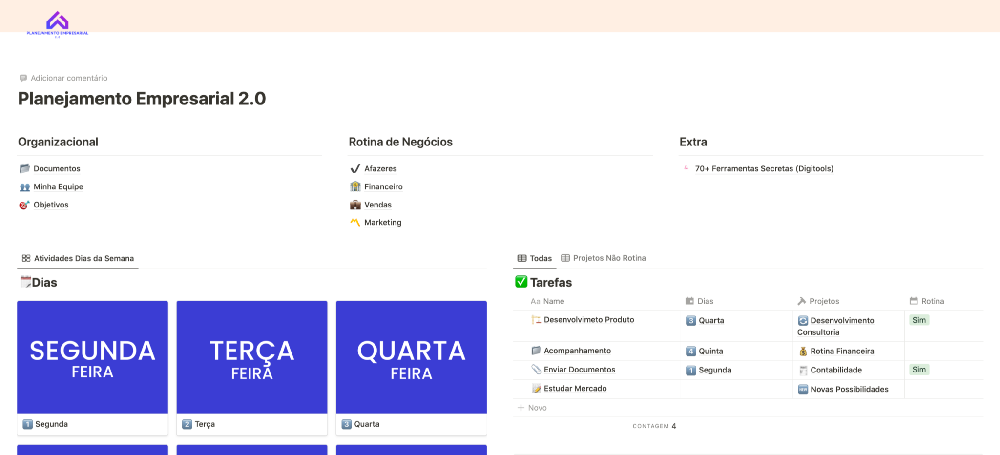 Desbloqueando sua Produtividade com Templates de Notion - Templates de ...