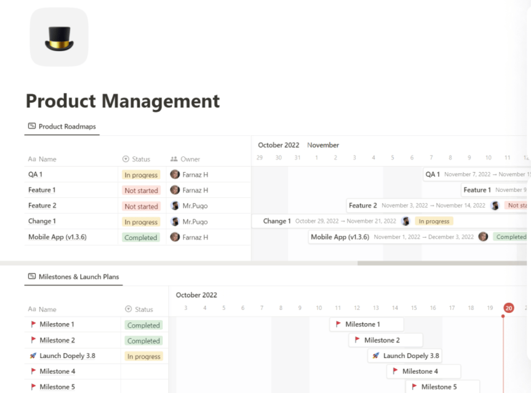 Os 5 melhores templates de Notion para empresas - Templates de Notion