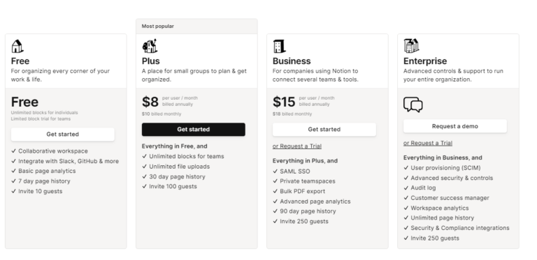 Planos e Preços no Notion: Qual Escolher? (Guia Completo) - Templates ...